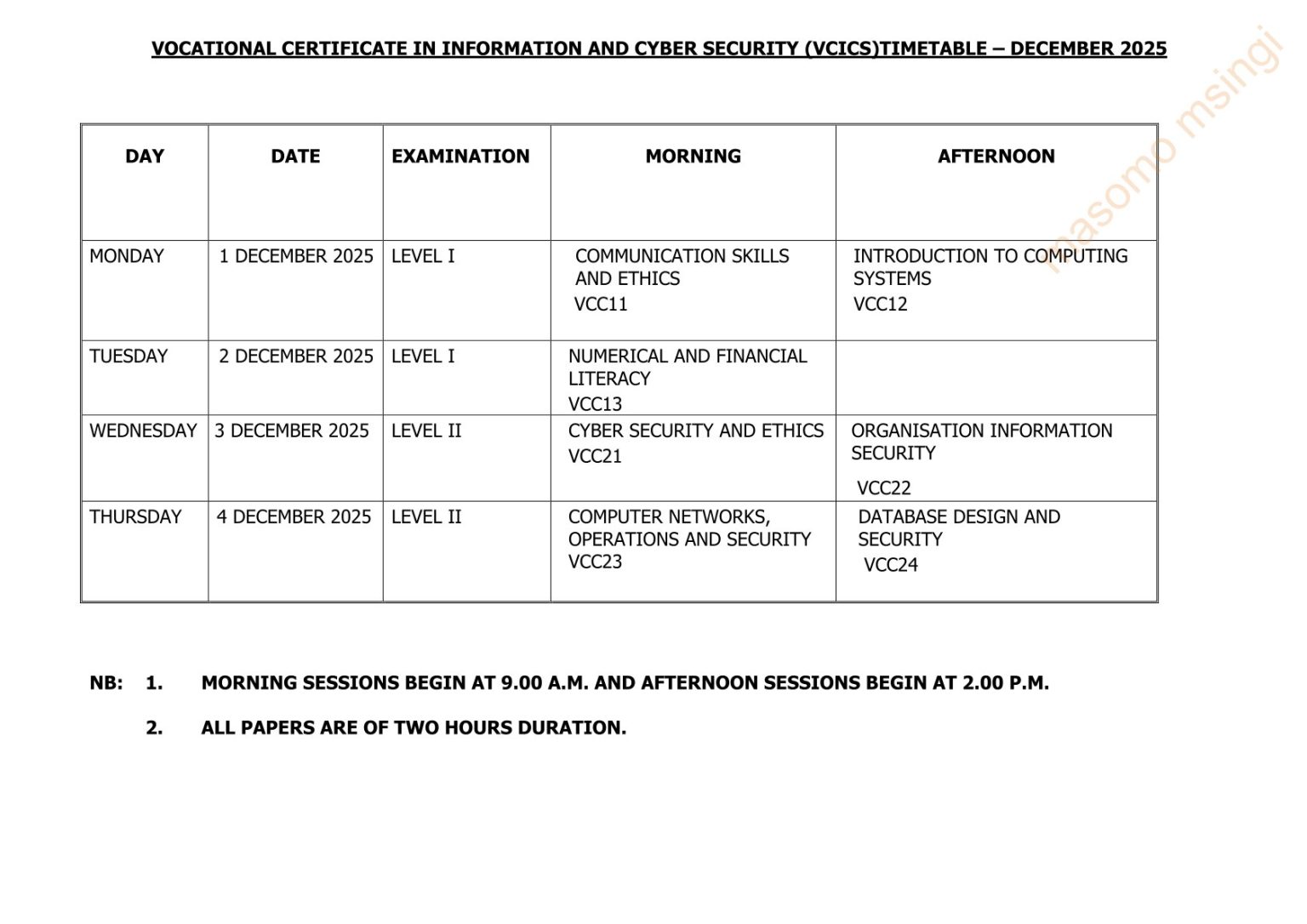 VOCATIONAL CERTIFICATE IN INFORMATION AND CYBER SECURITY (VCICS) TIMETABLE DECEMBER 2025 ...